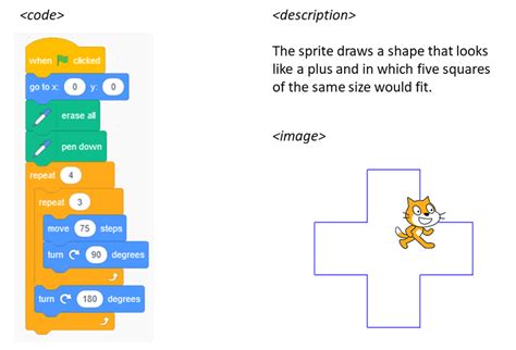 One Example For Possible Input Download Scientific Diagram