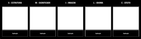 Modelo Smile Storyboard Por Pt Examples
