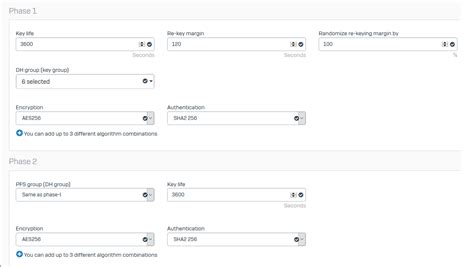 Sophos Connect VPN Which IPsec Policy Used Discussions Sophos Firewall Sophos Community