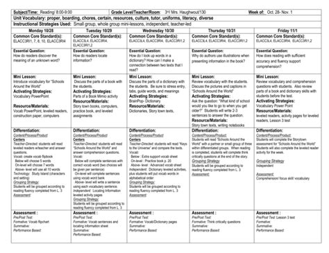 3rd Reading Lesson Plan