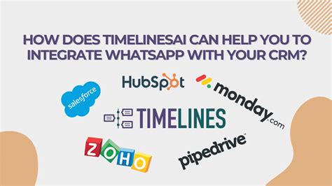 Maximizing Customer Engagement With Whatsapp And Crm Integration