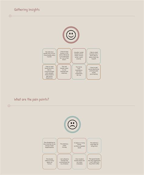 UX UI Case Study On Behance UX UI Case Study On Behance