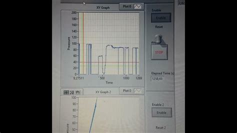 Sensor de presión con LabView - YouTube