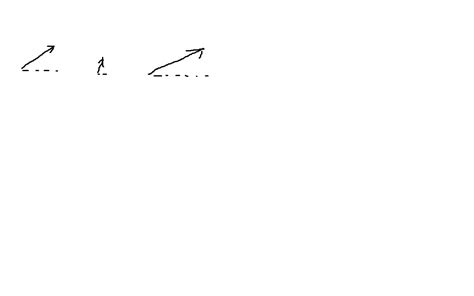 Help On Implementation Of Shoot Bar Unity Engine Unity Discussions