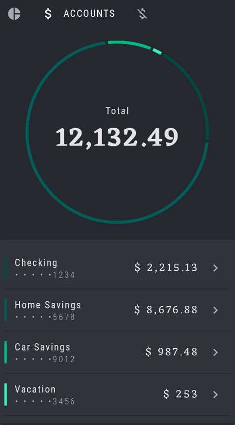 Jetpack Compose Navigation Android Developers
