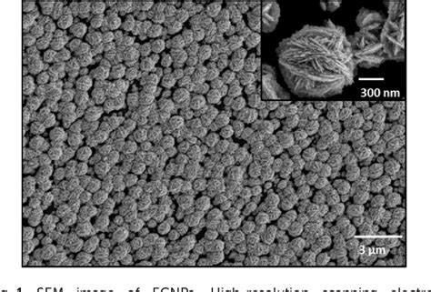 Table 1 From Label Free Detection Of Phytophthora Ramorum Using Surface Enhanced Raman