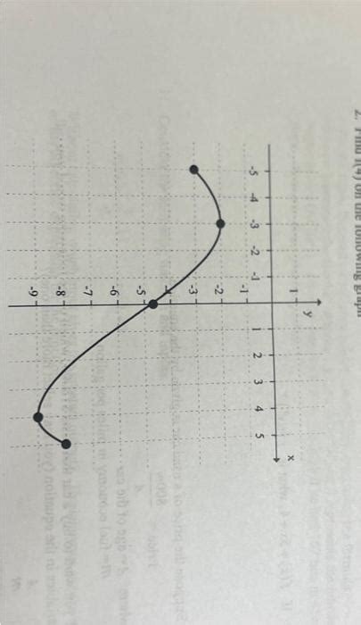 Solved T Chegg