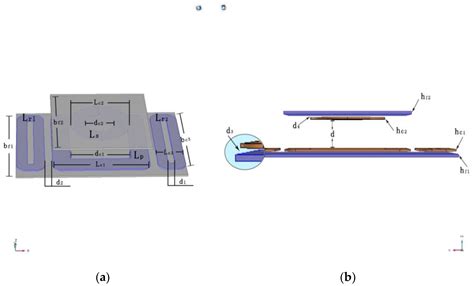 Analysis And Design Considerations For Transmitter Compensated