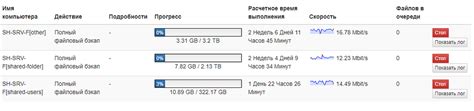 slow file backup but the same speed on several virtual clients