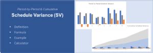 What Is Schedule Variance SV Definition Formula Example Calculator Project Management Info