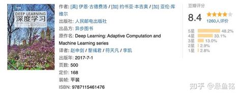 人工智能经典书籍 知乎