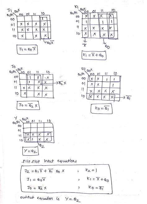[solved] please solve the question clearly and understandably thanks