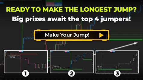 Top Divergence Indicator Ninjatrader 8 Divergence Engine