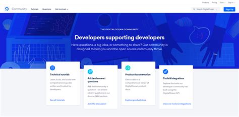 Best User Documentation Examples HeroThemes