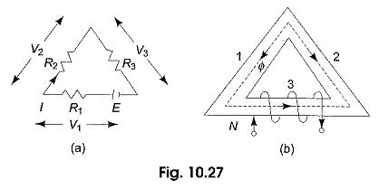Difference Between Electric Circuit And Magnetic Circuit