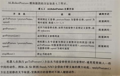 《nao机器人程序设计》 第四章 运动控制nao机器人简单动作设计 Csdn博客