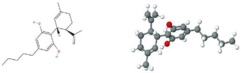 Molecular Structure Of Cannabidiol Notes A Structural Model B 3d Download Scientific