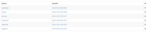 Jquery X Editable And Php Mysql Tables Stack Overflow