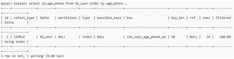 Mysql—sql优化：插入数据（insert、大批量插入）、主键优化（数据组织方式、页分裂、页合并、索引设计）、order By
