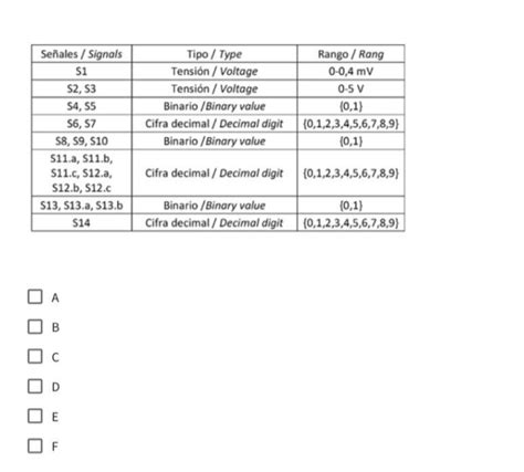 Solved Consider The Following Structural Description Chegg