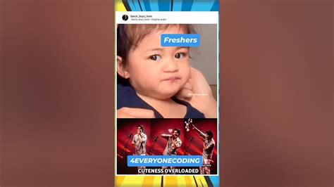 Freshers Java Javadeveloper Javaprogramming Collection Developer Softwaredevelopment Youtube