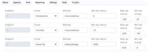 Rfc Availability Feature Refactor · Issue 6281 · Koenkkzigbee2mqtt