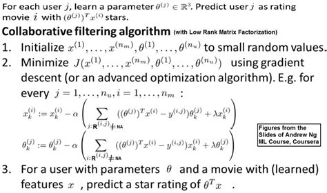 Using Low Rank Matrix Factorization For Collaborative Filtering Recommender System Sandipanweb