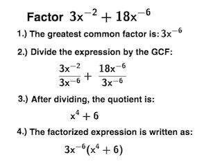 Factoring Expressions With Exponents Steps Examples Video Lesson Transcript Study Com