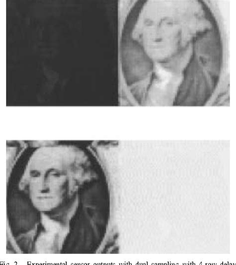 Figure 1 From Wide Intrascene Dynamic Range Cmos Aps Using Dual Sampling Semantic Scholar