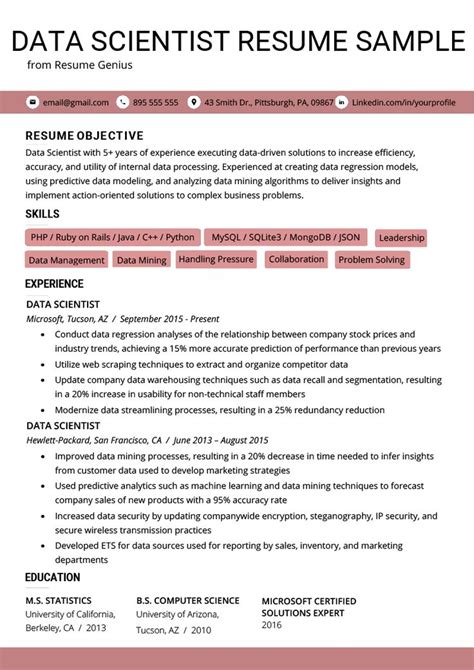 Sample Python Projects For Resume Jill Resume
