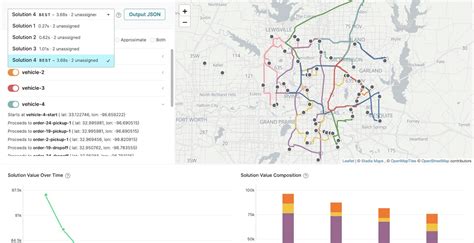 New Views In Nextmv Cloud