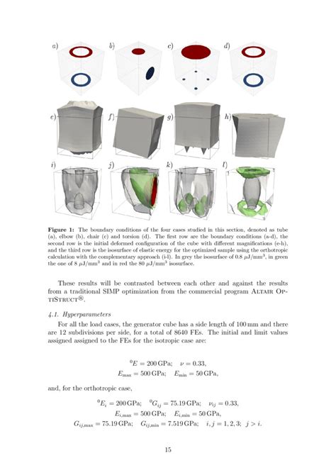 An Elastic Properties Based Topology Optimization Algorithm For Linear Orthotropic Functionally