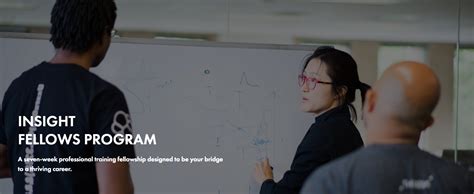 Nyc Data Science Academy Launch Your Career In Data Science This