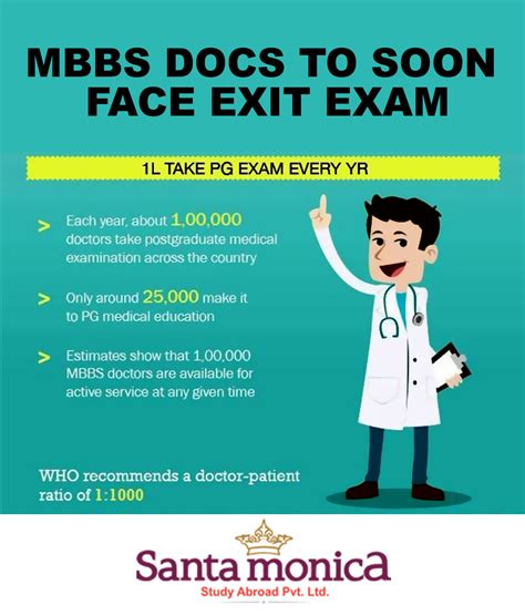A Pan India Exit Exam Proposed For All Mbbs Doctors Santa Monica
