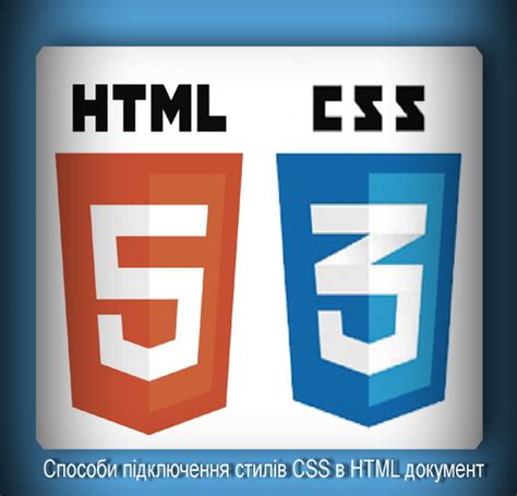 Способи підключення стилів Css в Html документ Zura Blog