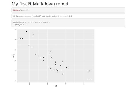 Import R Markdown Into R GeeksforGeeks