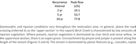 Two Five And Ten Year Recurrence Interval Flows Along The Restoration