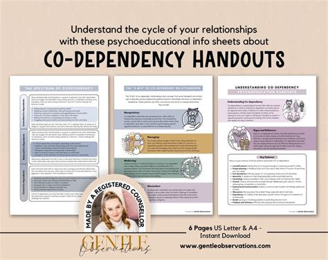 codependency cheat sheet codependent relationships recovering from codependency codependency