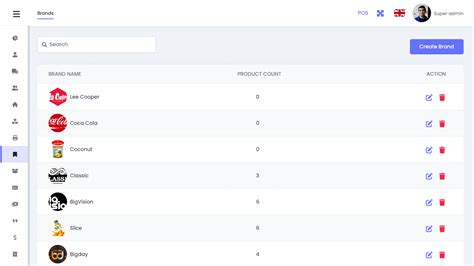 Infy Pos Manage Your Store Inventory Digitally By Infyomlabs Codecanyon