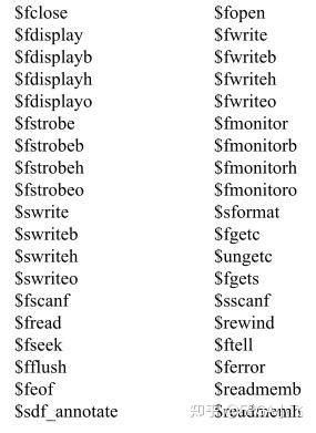 104Verilog 2005标准篇文件IO系统任务和函数简介 知乎