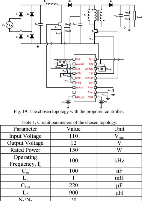 Table 1 From Design Of An Ac Dc And Dc Dc Interleaved Pwm Controller For Switching Power Supply