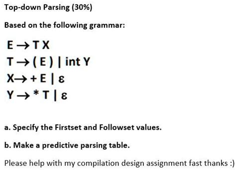 Top Down Parsing 30 Based On The Following Grammar Etx T7e Int Y X Ae Y