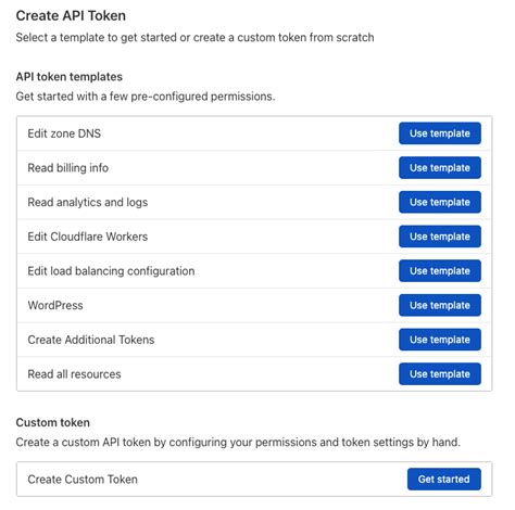 Api Handyman Automate All The Things Like Cloudflare Cache Purge With Github Actions
