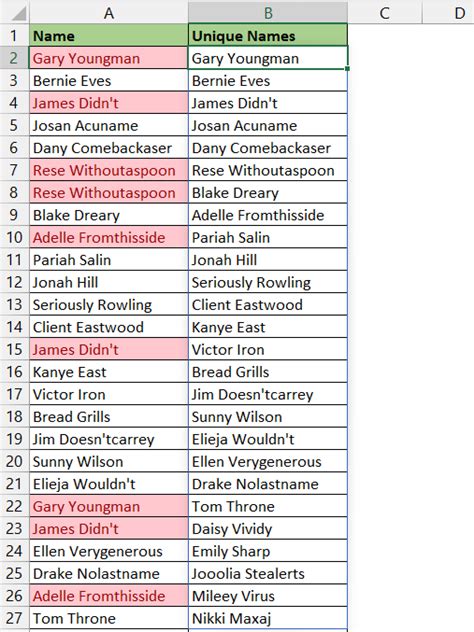 5 Epic Ways To Highlight Duplicates In Excel Myexcelonline