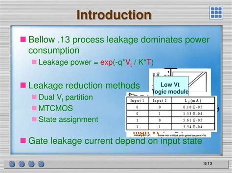 Ppt A Heuristic To Determine Low Leakage Sleep State Vectors For Cmos Combinational Circuits