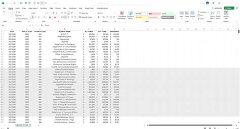 On Linkedin Exceltips Exceltricks Msexcel Office365