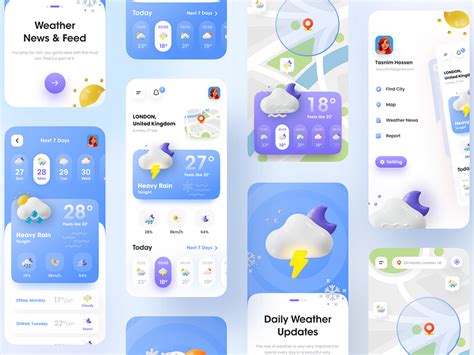 Uiux Reference By Arief Bagus Rachmadi Dribbble Uiux Reference By Arief Bagus Rachmadi Dribbble