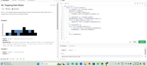 Shiv Shankar Pradhan On Linkedin Codingchallenge Datadatastructures