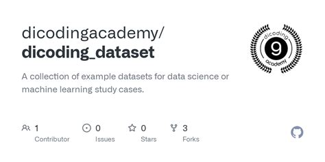 github dicodingacademy dicoding dataset a collection of example