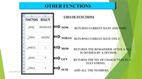 Ms Excel Basic About Data Graph And Pivot Table Ppt Computer